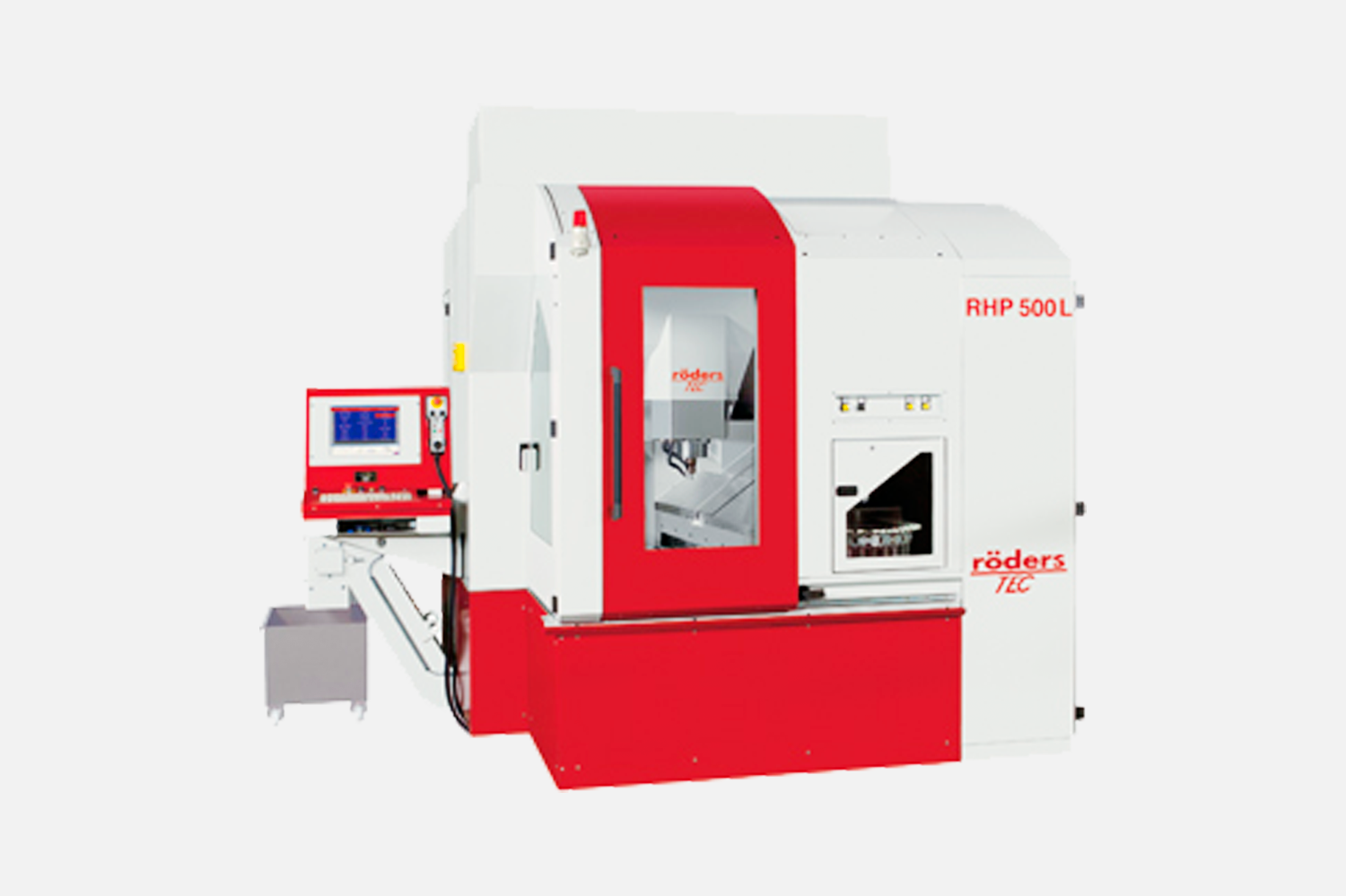 Serie RHP — A3DTEC