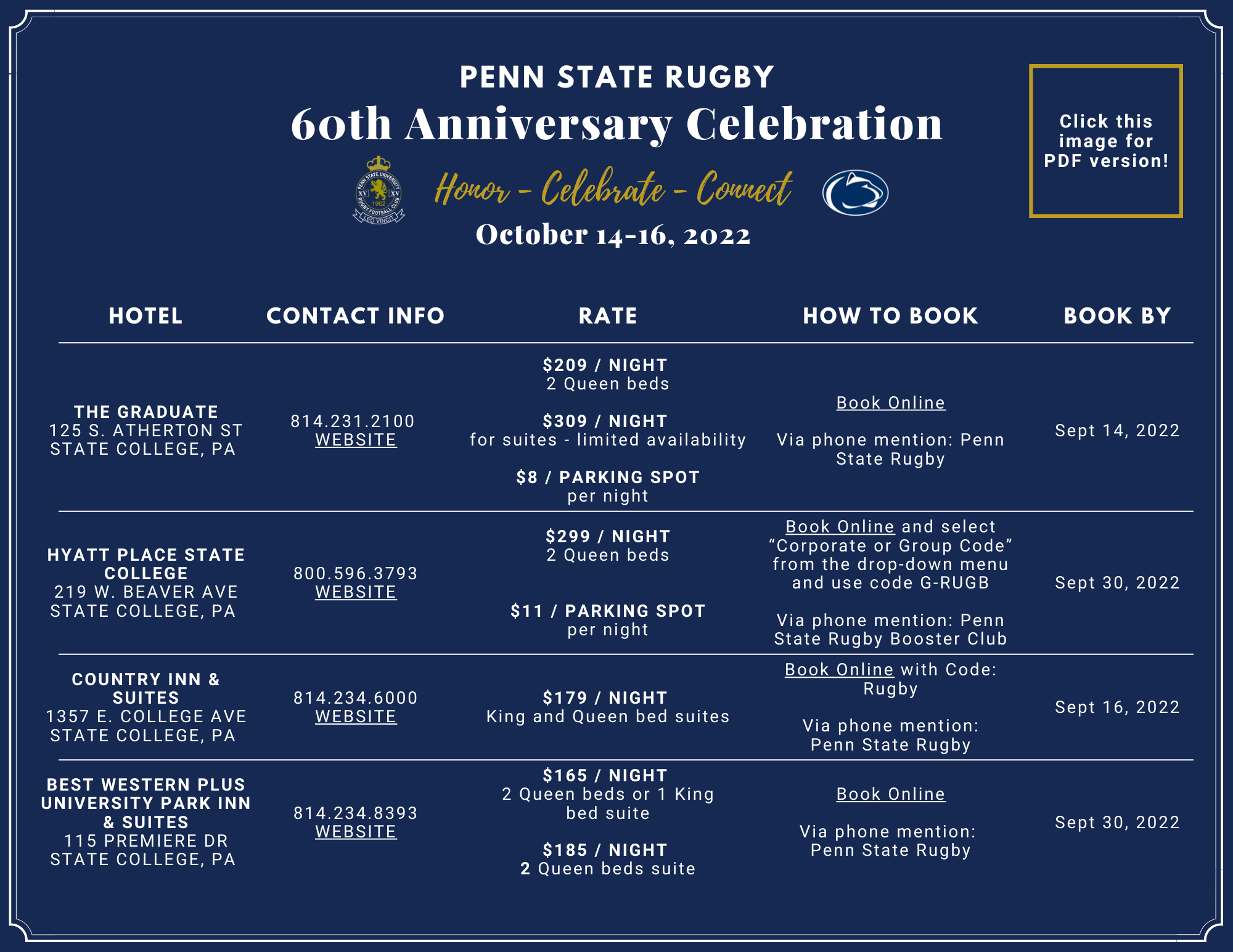 60th Anniversary Weekend — Penn State Rugby Booster Club