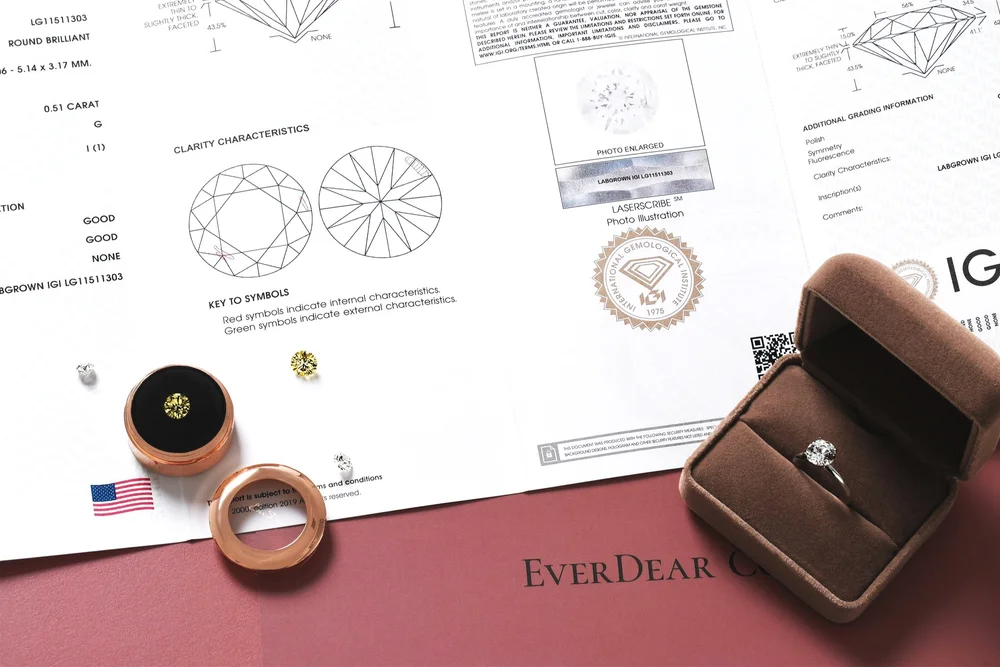 EverDear | Cremation Diamond Certified Quality | EverDear | Cremation ...