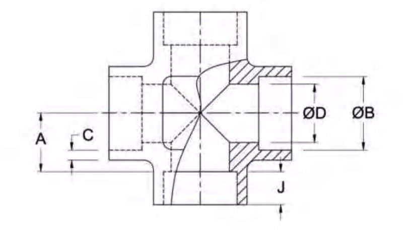 Dealers of VS fittings in Hyderabad - Vijay Sales Corporation