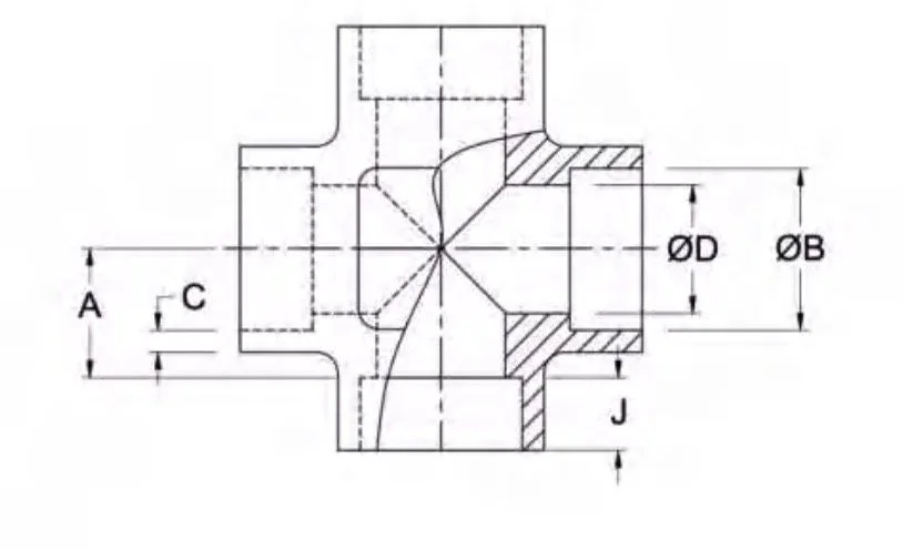 Dealers of VS fittings in Hyderabad - Vijay Sales Corporation