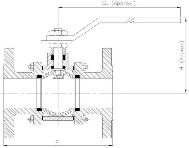 Sant CS Ball Valve Flanged Class 150: High-Quality, Durable, and ...