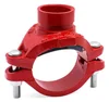 Strong, Leak-Proof: Why Choose Grooved Fittings? - Vijay Sales Corporation