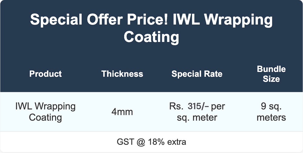 IWL Wrapping Coating: Ultimate Protection for Your Pipes - Vijay Sales ...