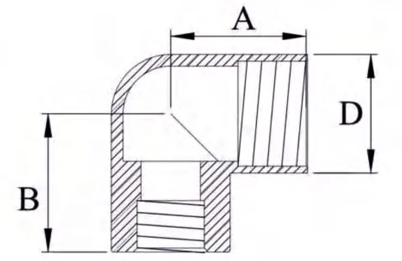 Dealers of VS fittings in Chennai - Vijay Sales Corporation