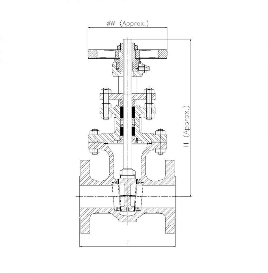 Sant Gate Valve: Ensuring Reliable Fluid Management in Demanding ...