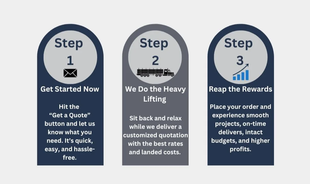 Audco Valves: The Complete Guide for 2025 - Vijay Sales Corporation