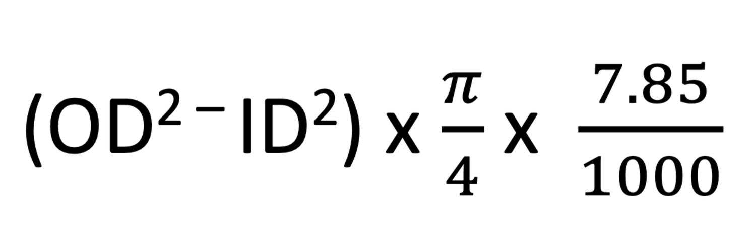 The 20 Feet Steel Pipe Weight Chart