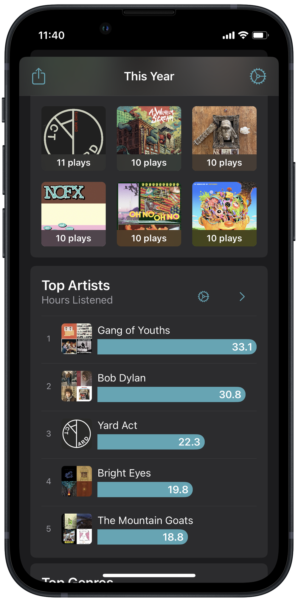 Albums - Apple Music Player for iOS