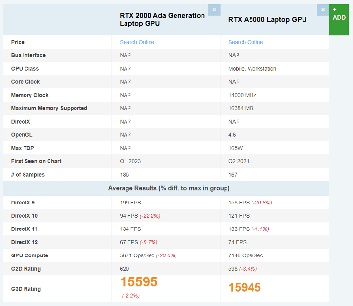Are refurbished computers any good? Uncovering the benefits of buying a ...