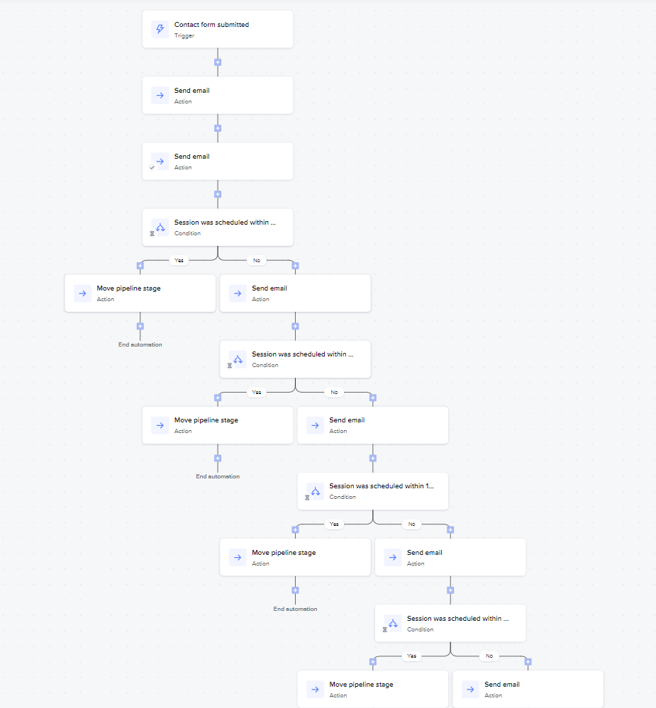 Exploring HoneyBook's New Automations