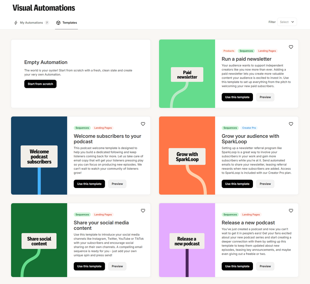 How to Deliver an Email Sequence using Kit (formerly ConvertKit)
