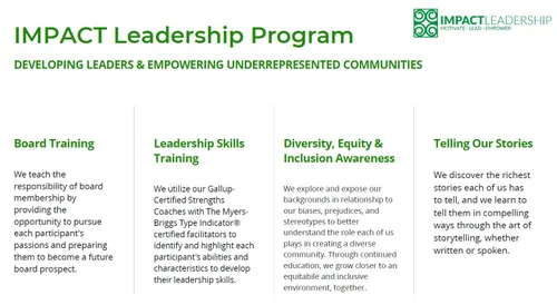 General 2 — IMPACT Leadership