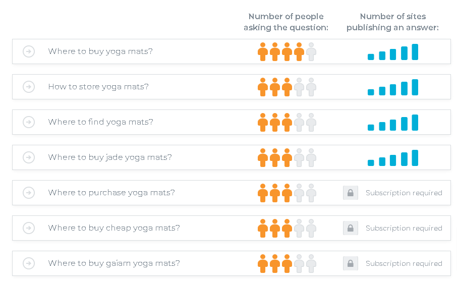 7 free blog topic research tools for great content ideas — Blog Hands