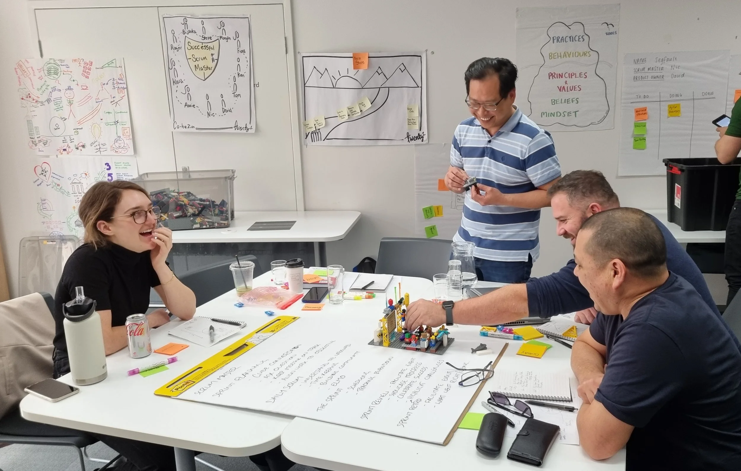 Expert Facilitation Services Perth — Cohezion