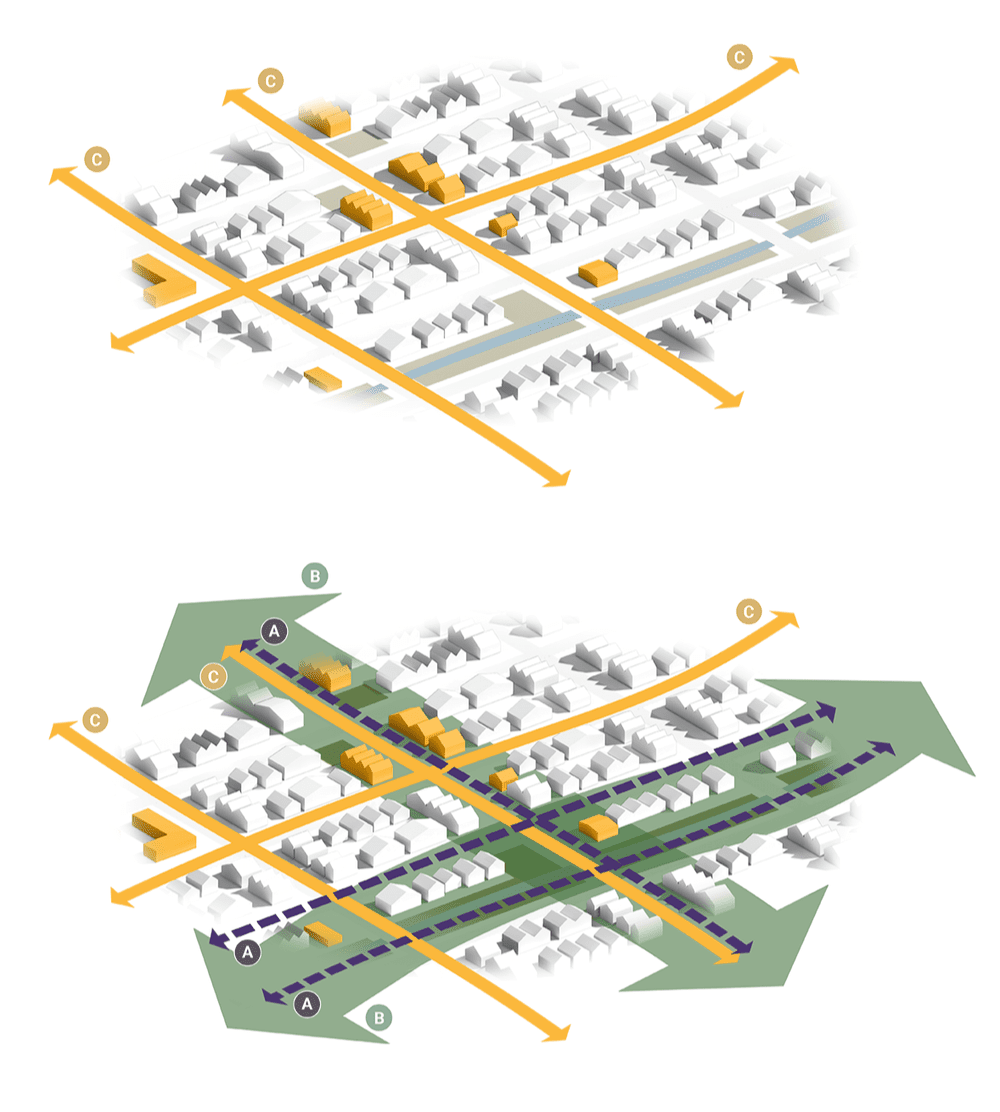 Ngahere Framework — The Urbanist
