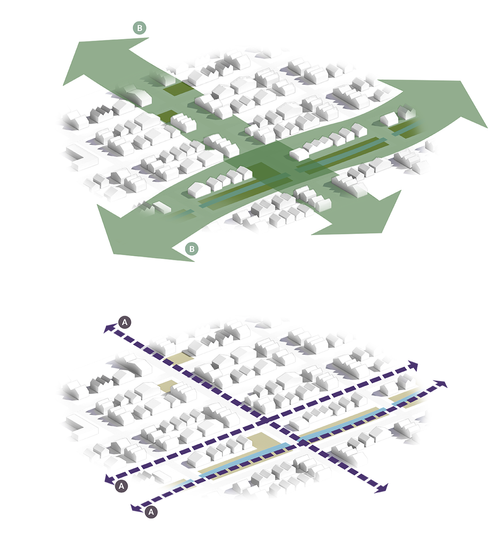 Ngahere Framework — The Urbanist