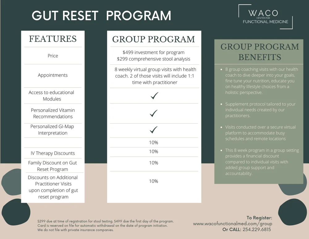 Gut Reset Program — Waco Center for Functional Medicine