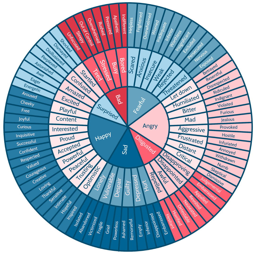 Getting to know our feelings — Calm Collective Asia