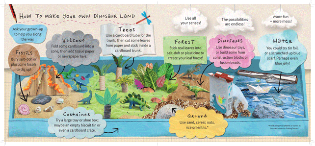 My Small World - Dinosaurs — Caryl Hart
