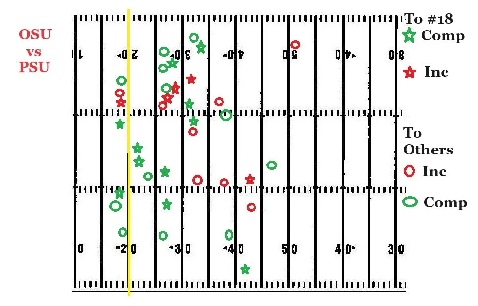 NGW PODCAST — Nittany Game Week