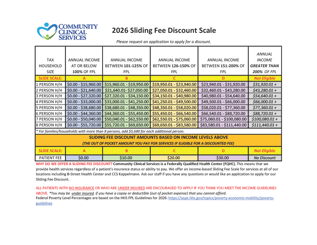 Sliding Fee Scale Discount | Affordable Care Options Now — Community ...