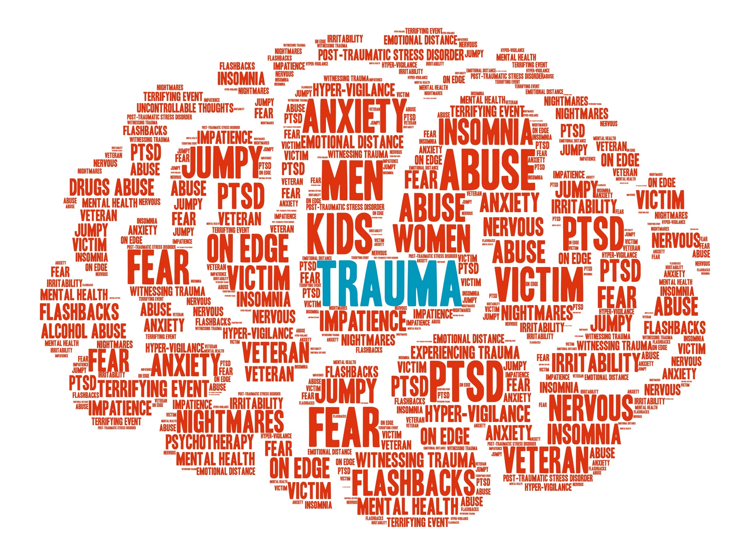 What is EMDR Therapy and How Can It Help Heal Trauma? — Courage to Heal ...
