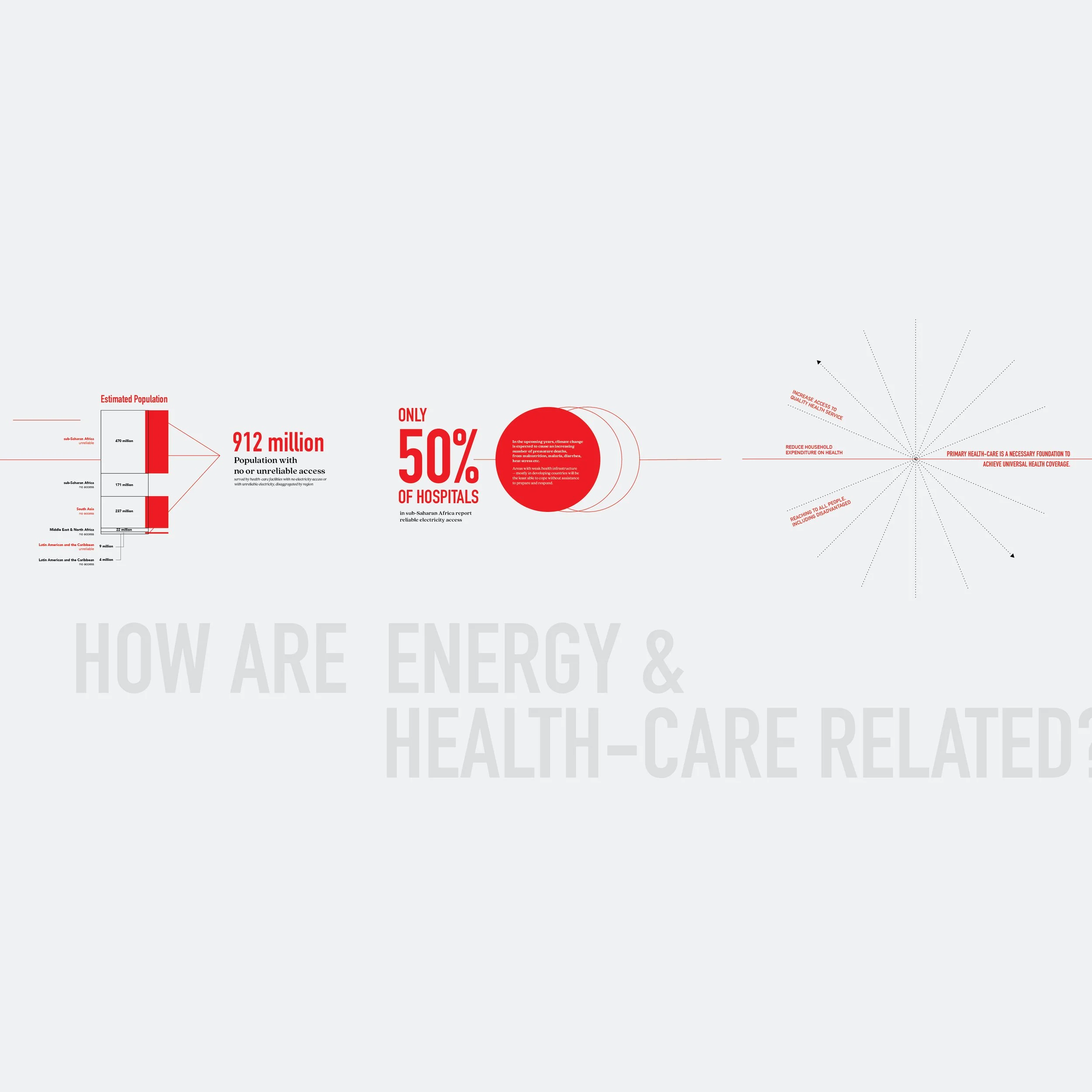 Energy for Heath — Roy Studio
