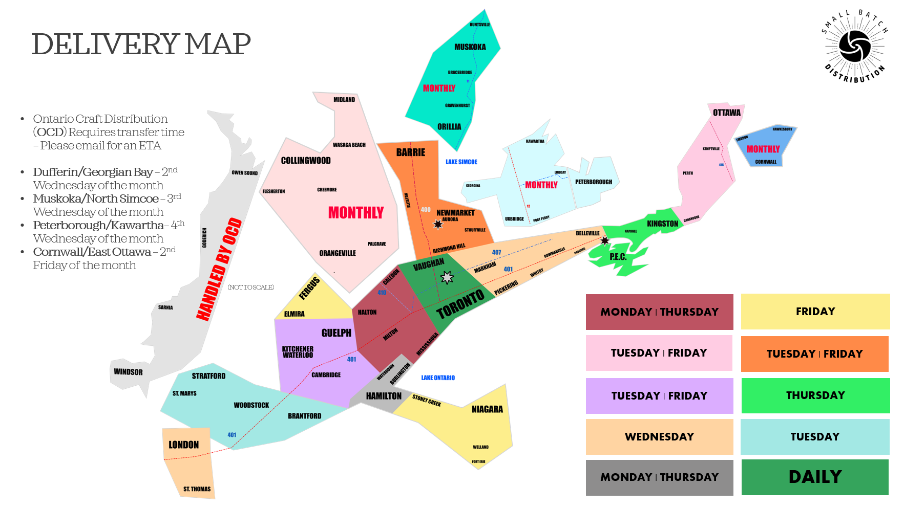 Licensee Delivery — Small Batch Distribution