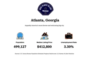 Atlanta | Hermeus