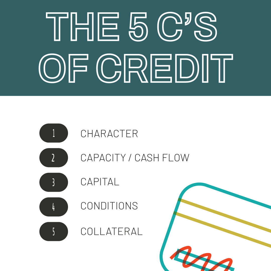 The 5 C's of Credit for Business Funding — SHANTAY DEMAR
