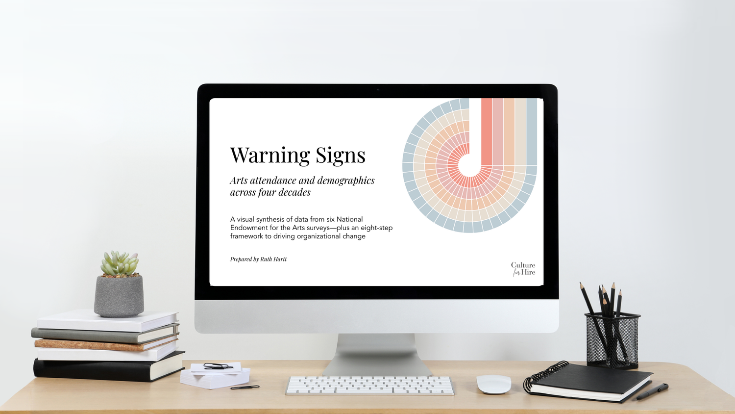 Culture for Hire — Warning Signs: Arts Audience Trends 1982-2022