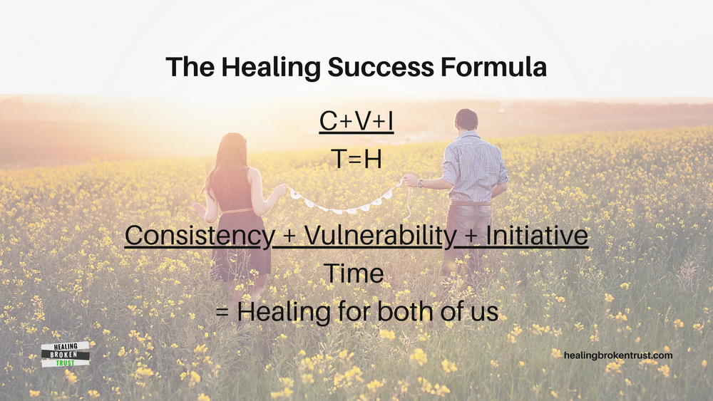 Healing Success Formula — Healing Broken Trust
