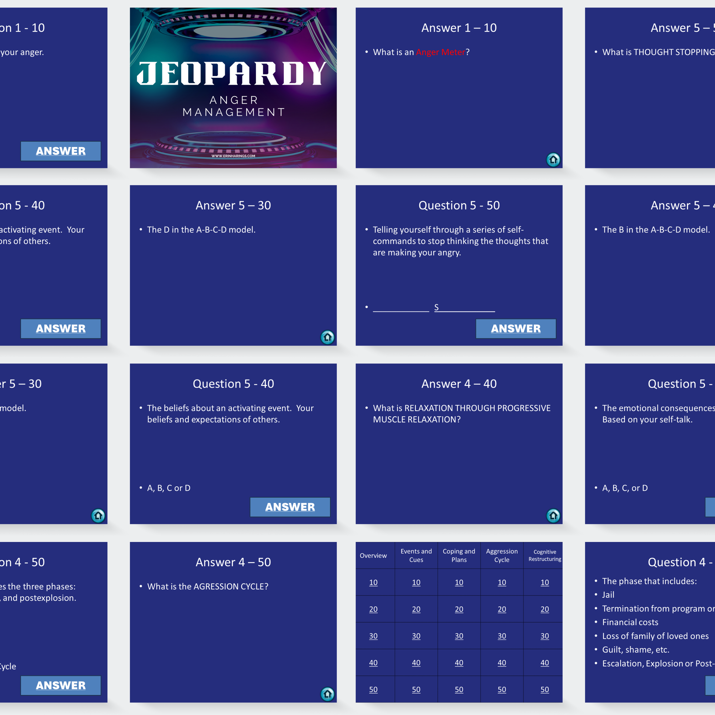 Anger Management Jeopardy | Editable PowerPoint | Group Therapy Game ...