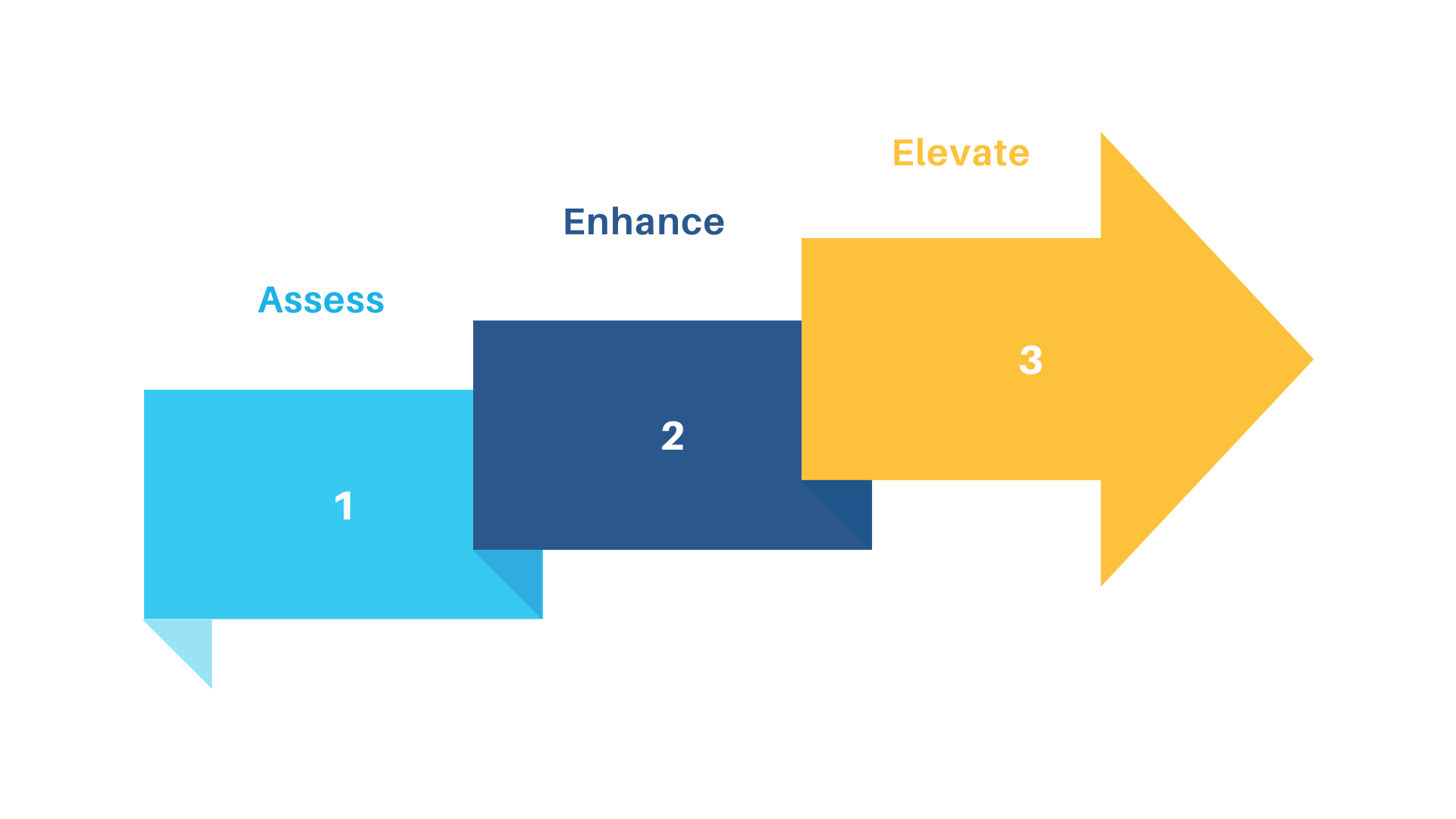halkin business partners