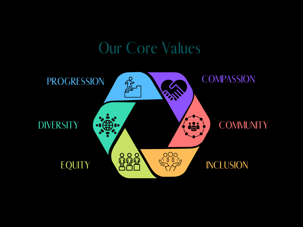 Buckner Education LLC.