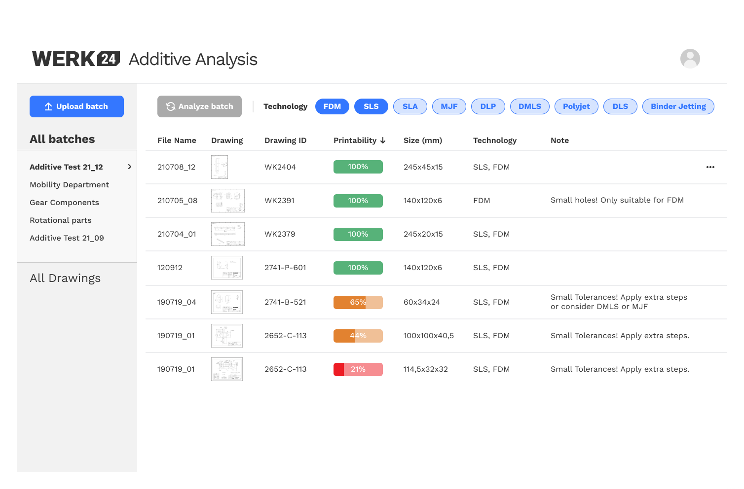 Werk24 Analyzes Technical Drawings for Additive Manufacturing