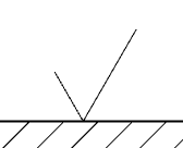 Surface Finish and Roughness
