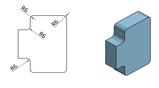 Radii: Radius in Technical Drawings