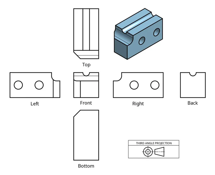 Projection Methods: First Angle vs Third Angle
