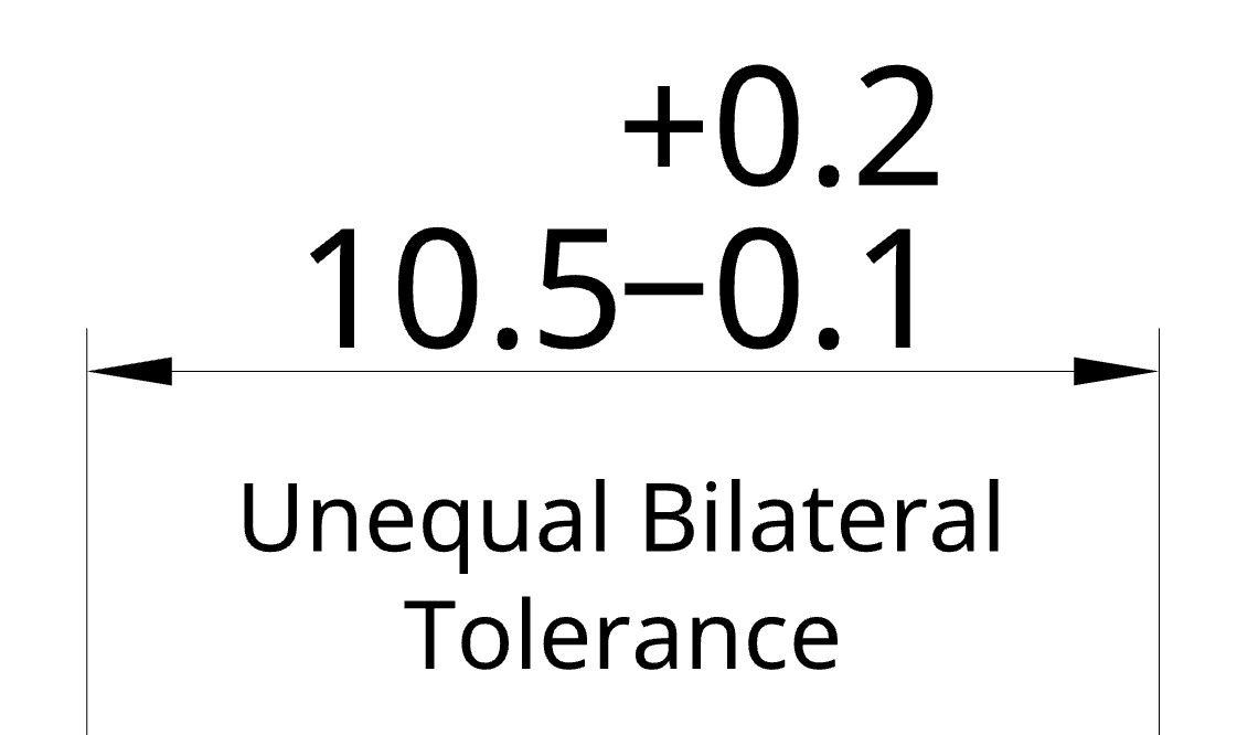Tolerances: IT Grades, General Tolerances