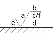 Surface Finish and Roughness