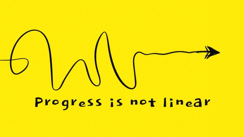 Selbstmanagement: 5 Tipps für deinen Alltag — TwoMinuteBreak — simply ...