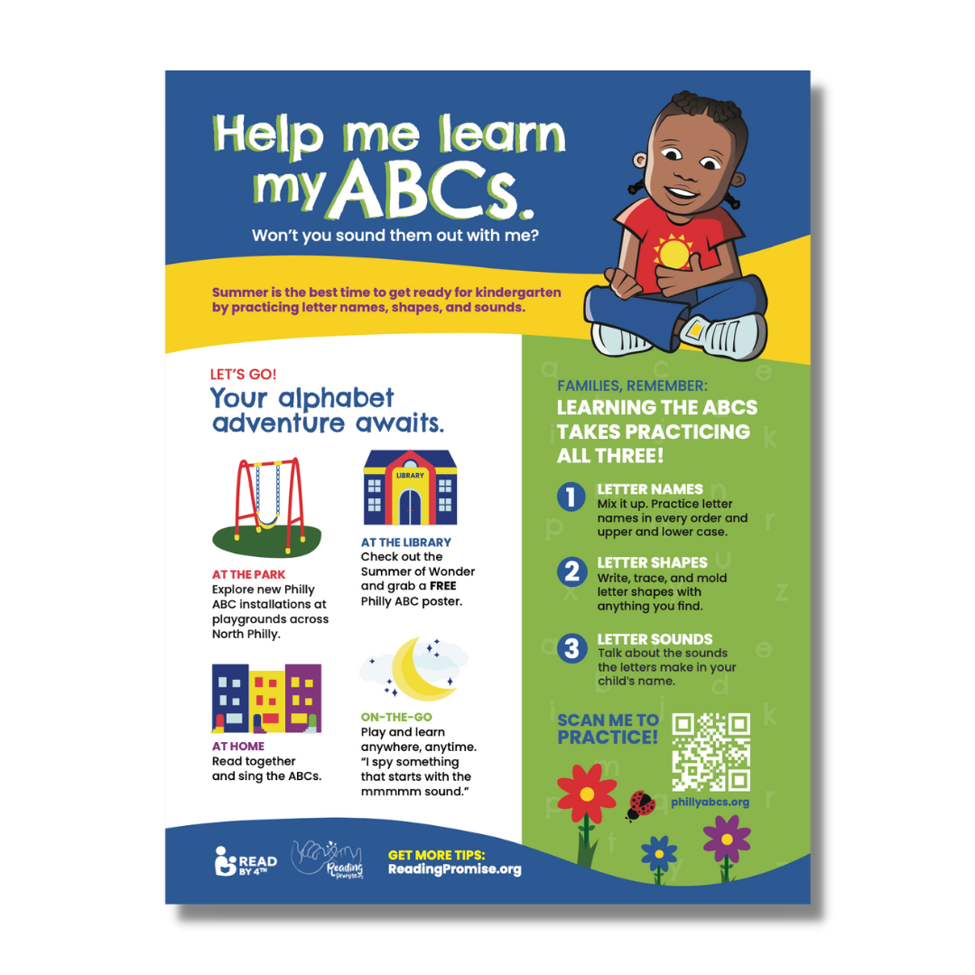 Philly ABCs — Read by 4th