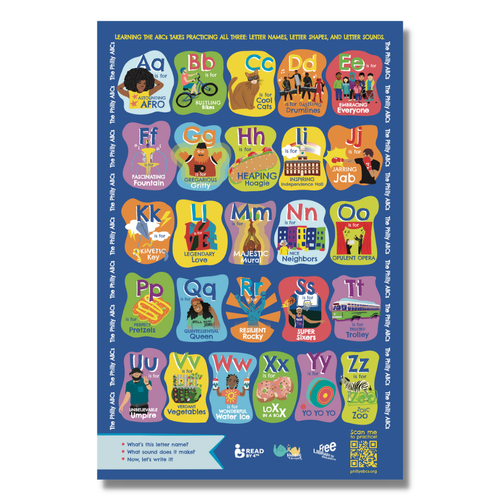 Philly ABCs — Read by 4th