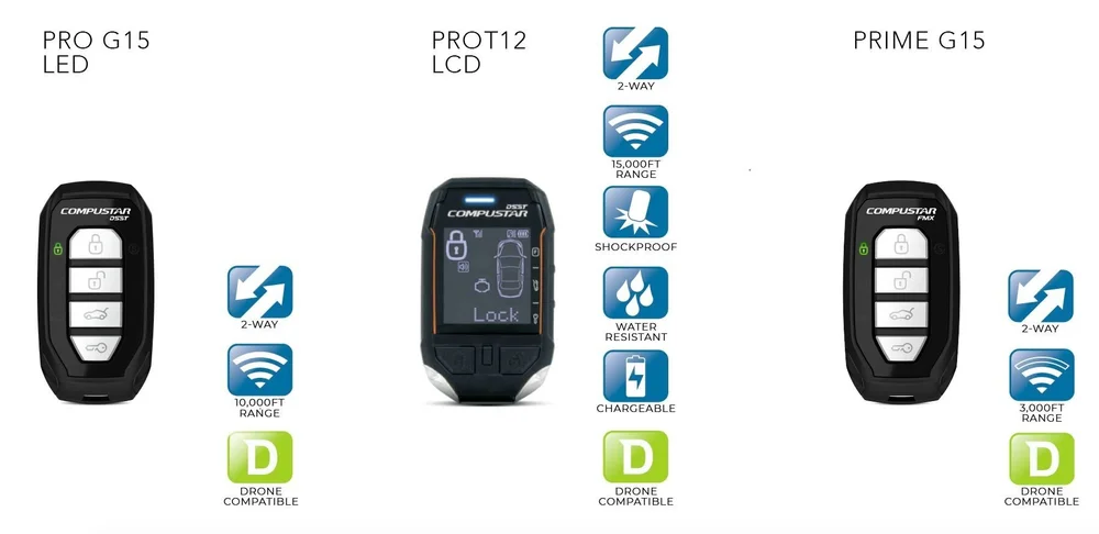 Compustar Remote Car Starter Edmonton & Sherwood Park - Remote Car ...