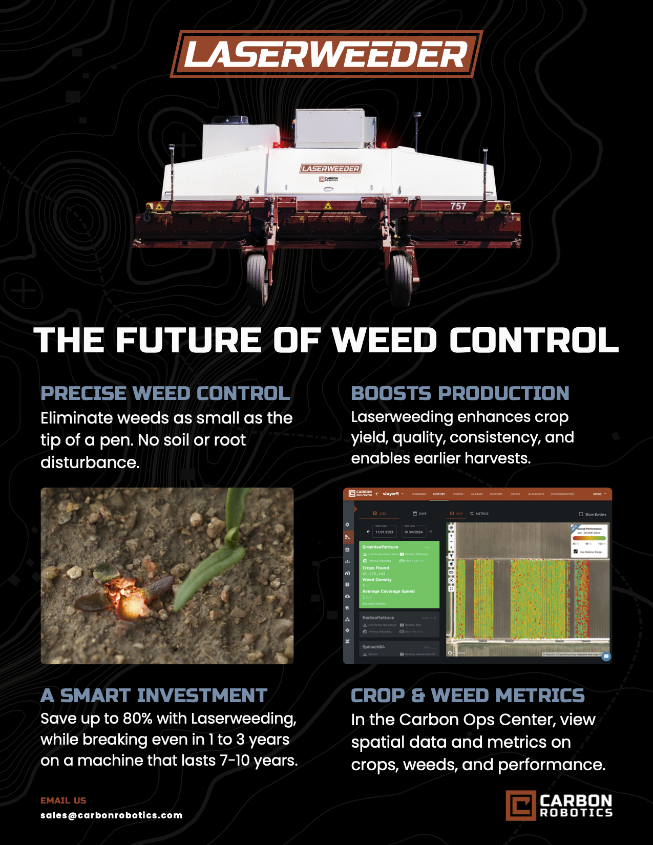 LaserWeeder Implement — Carbon Robotics
