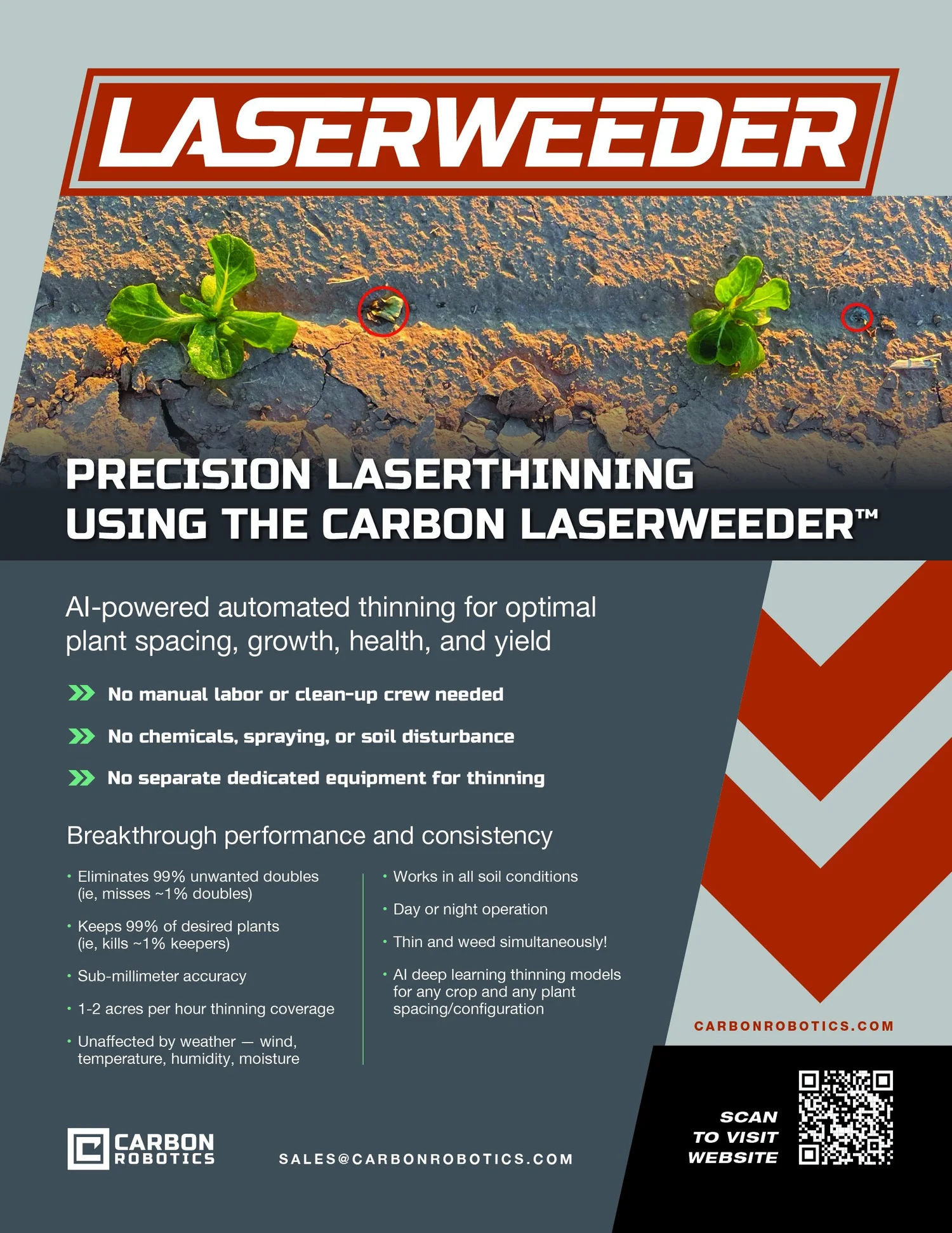 LaserWeeder Implement — Carbon Robotics