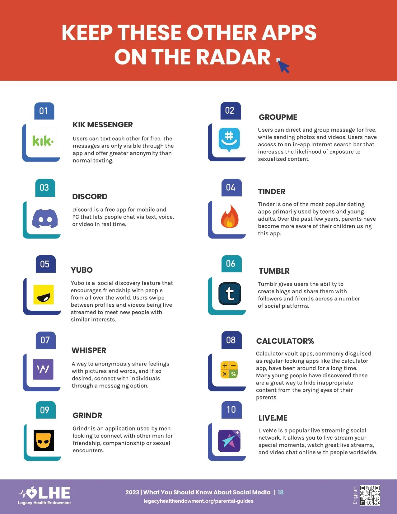 Parental Guides — Legacy Health Endowment