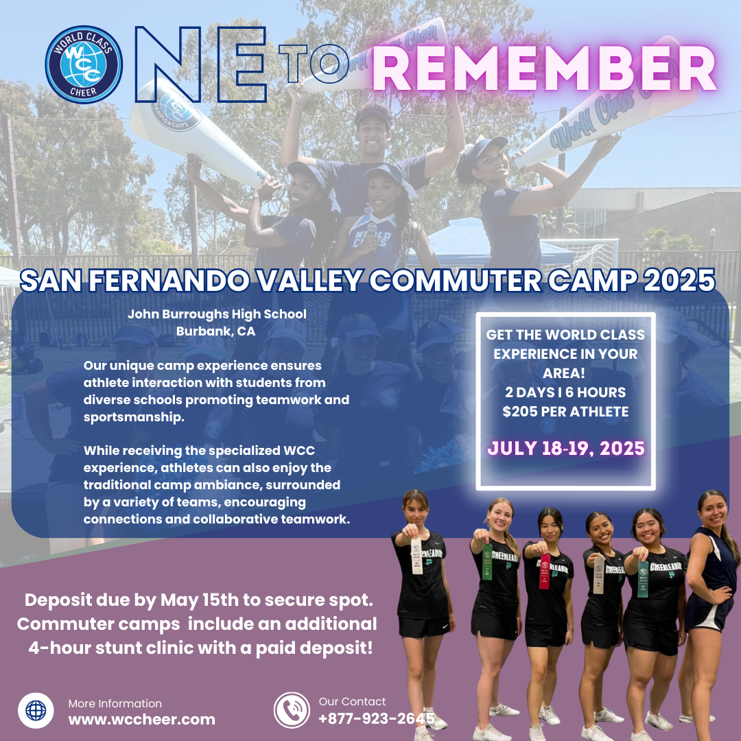 WORLD CLASS CAMPS — WCC